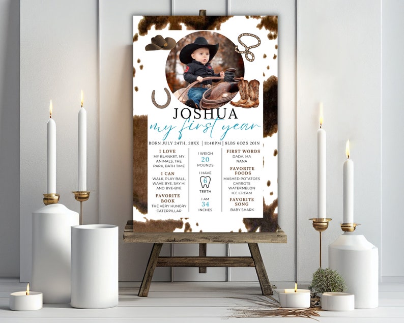 First Rodeo Milestone Sign Template Cowboy Birthday Sign Western ...