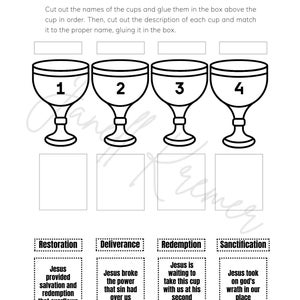 Discovering the Feast of Passover (PDF) for Christian Families - Etsy