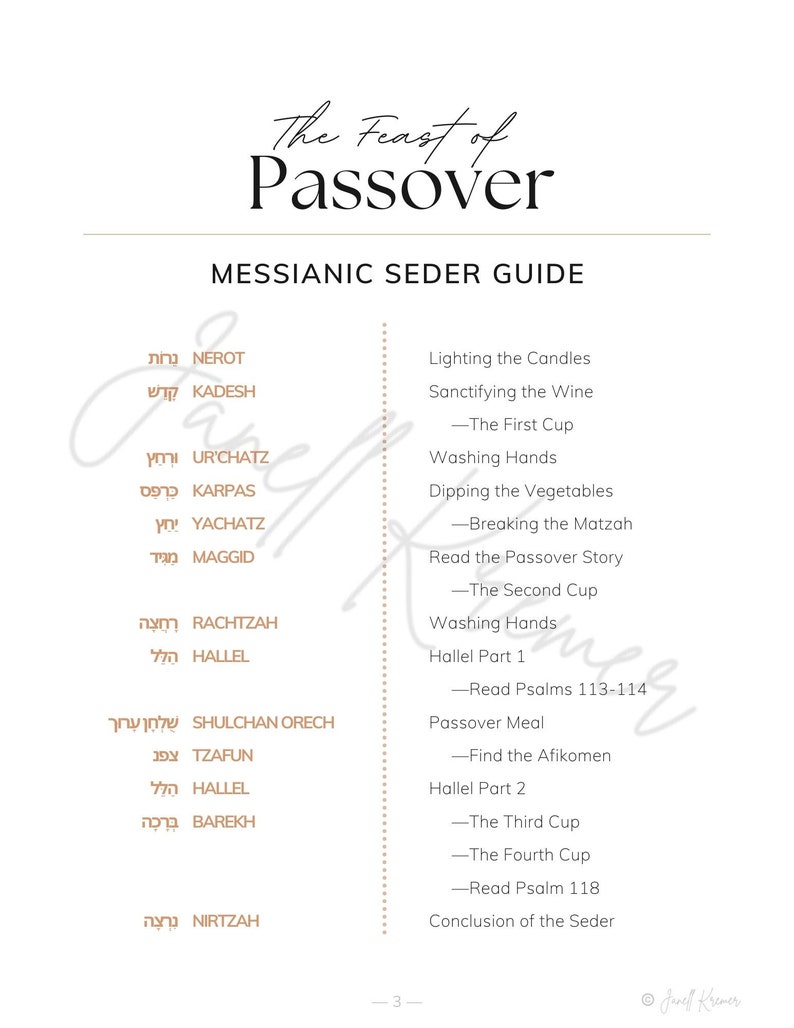 Discovering the Feast of Passover (PDF) for Christian Families - Etsy