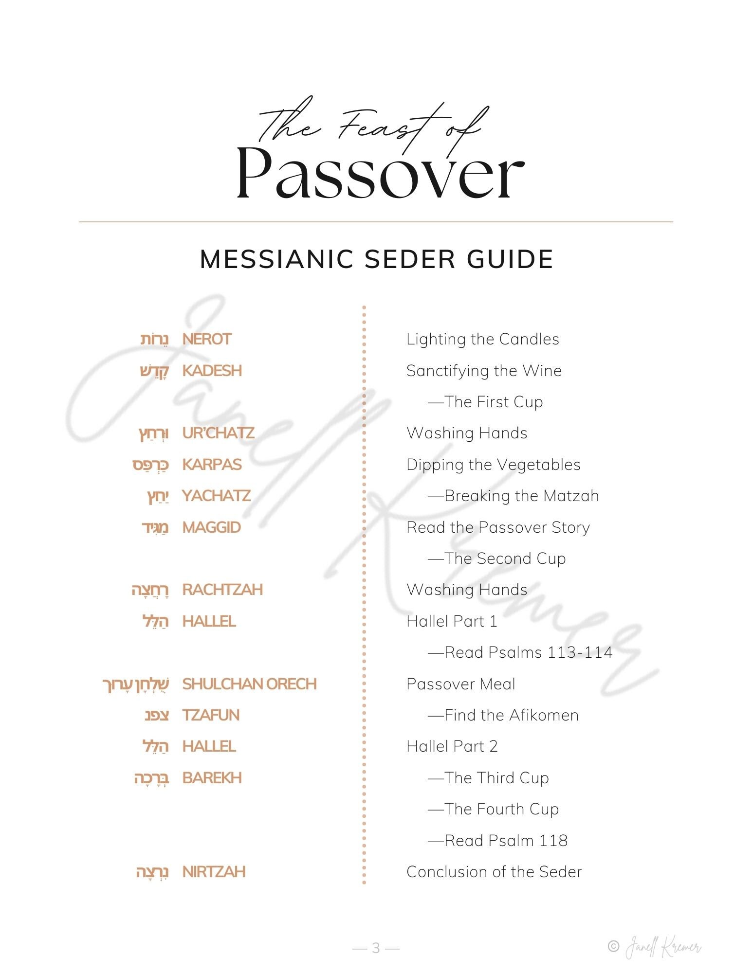 Discovering the Feast of Passover (PDF) for Christian Families - Etsy