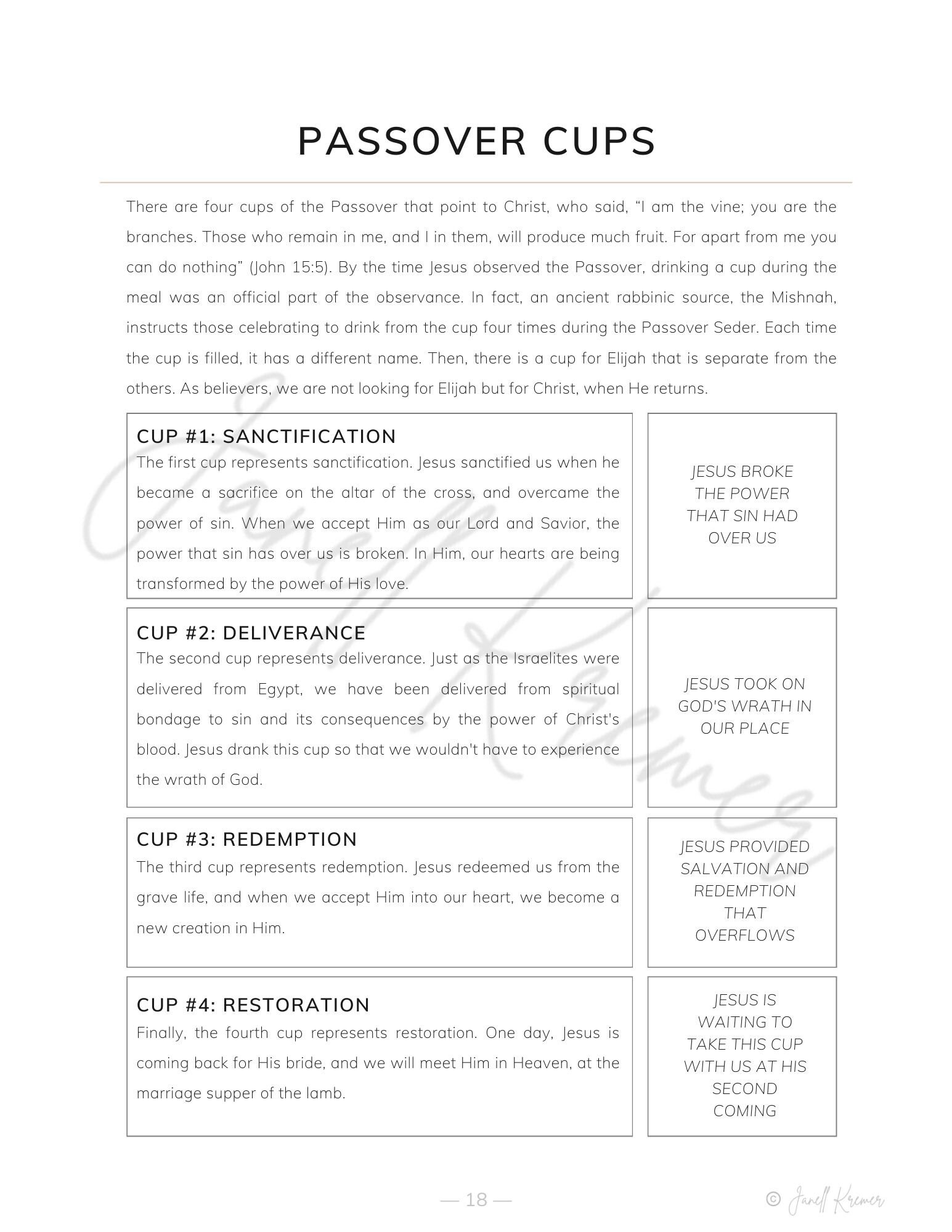 Discovering the Feast of Passover (PDF) for Christian Families - Etsy