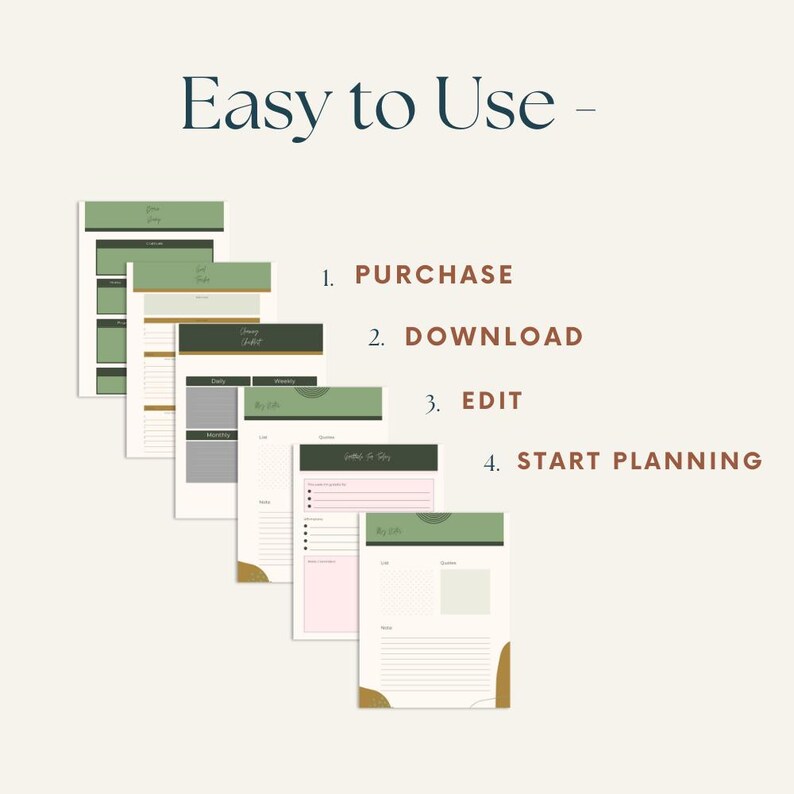 ADHD Planner, Editable Canva Template (digital Download) - Etsy