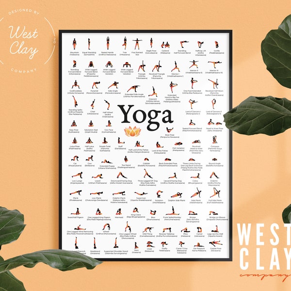 Yoga Poses Poster - Etsy