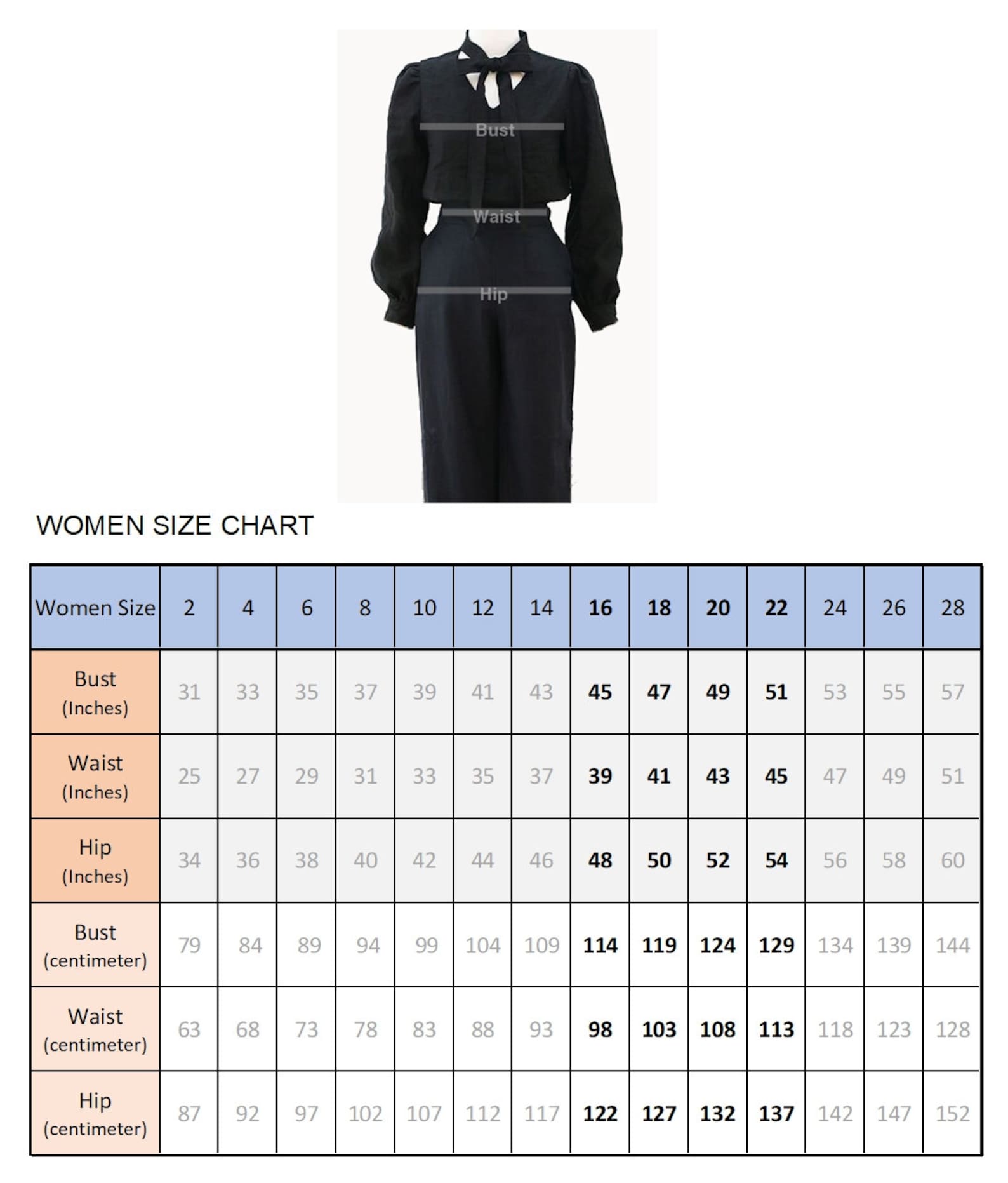 Curvy Fit Kimora Square Neck Dress PDF Sewing Pattern | Plus Size ...
