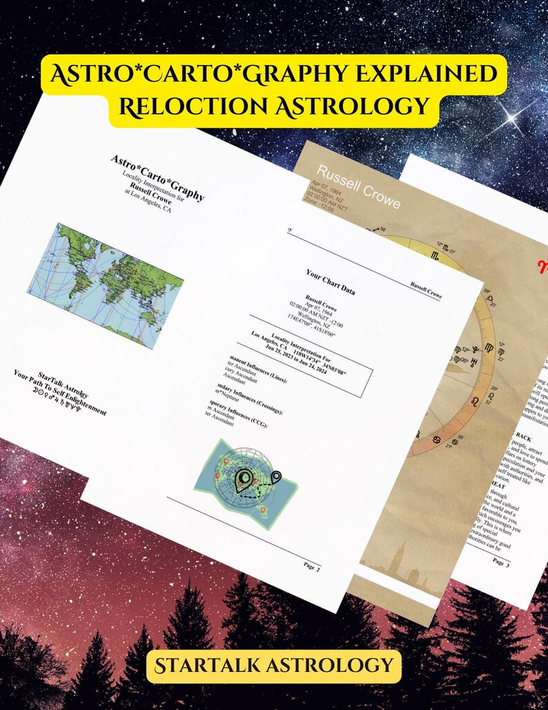 2 Locations Astro*carto*graphy® Explained Relocation Astrology. - Etsy