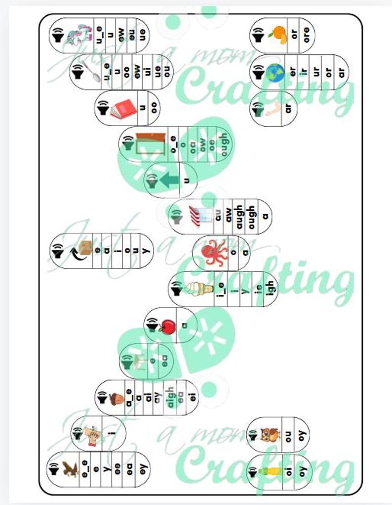 Individual Student Sound Wall and Vowel Valley - Etsy