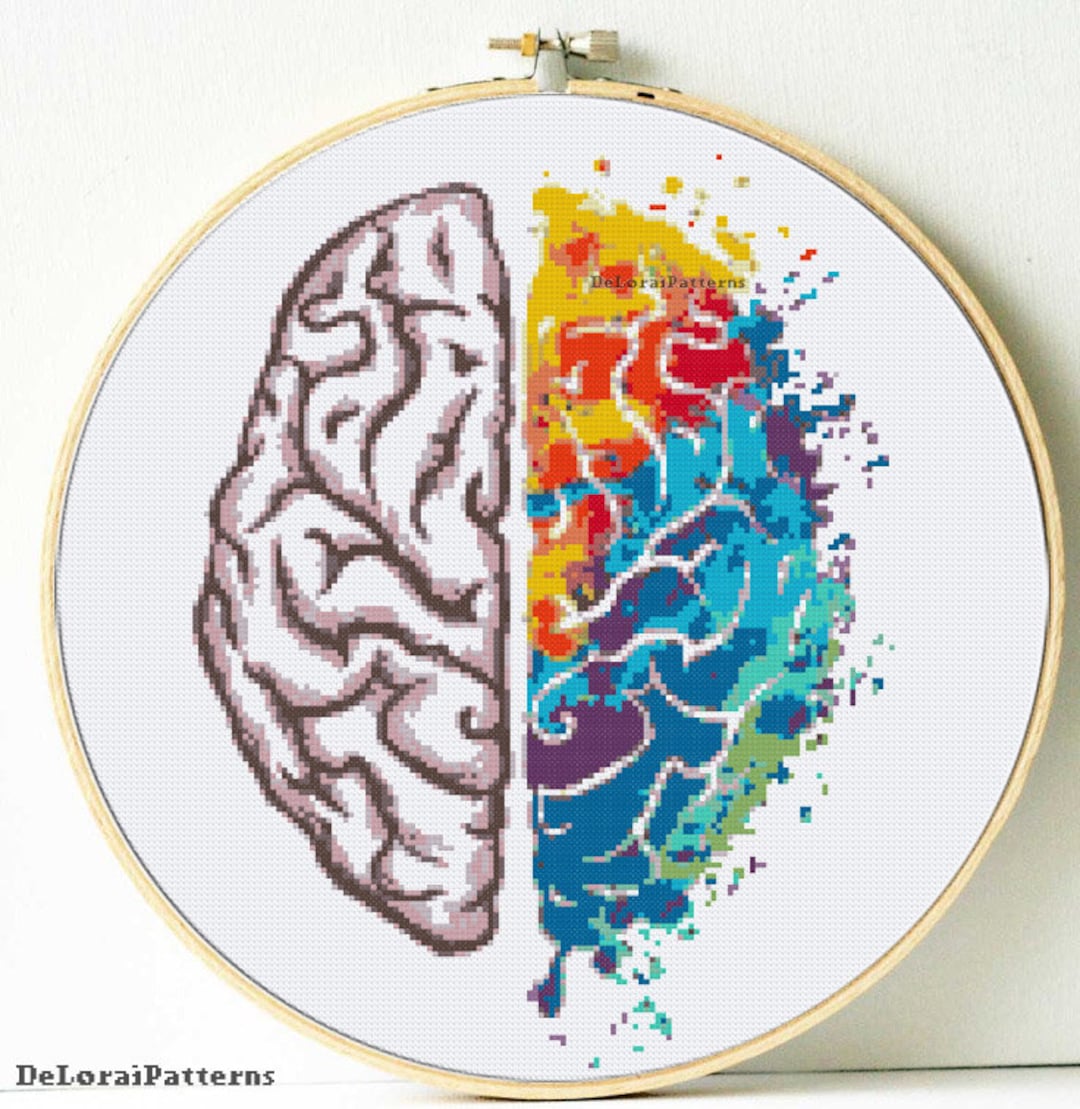Anatomy Cross Stitch Pattern. Rainbow Brain. Artistic Brain Cross ...