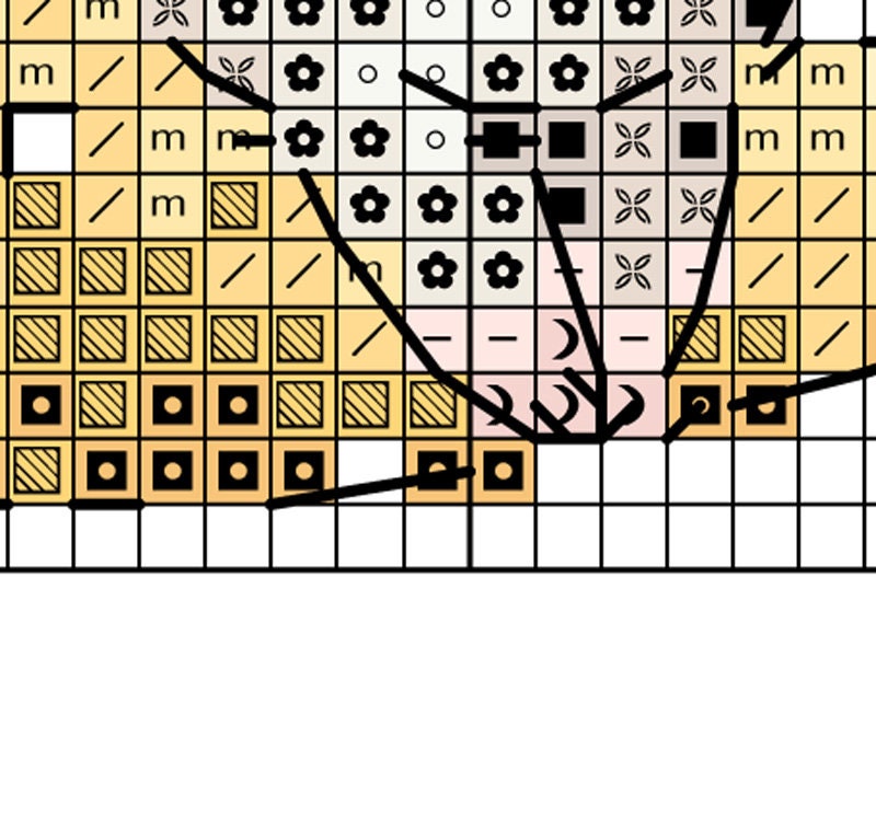 Bunny With Pinwheel Cross Stitch Pattern Gift for Newborn - Etsy