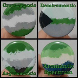 Aromantic Spectrum Pride 1.25 Inch Button Pins Greyromantic ...