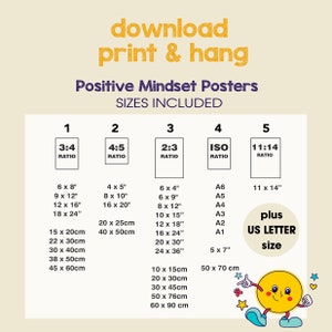School Posters, Positive and Growth Mindset Poster Classroom, Emotions ...