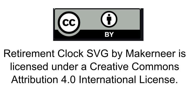SVG Digital File Personalized Retirement Clock - Etsy