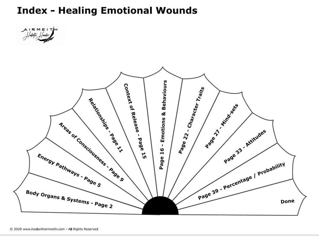 Healing Emotional Wounds Pendulum Dowsing Booklet - Etsy