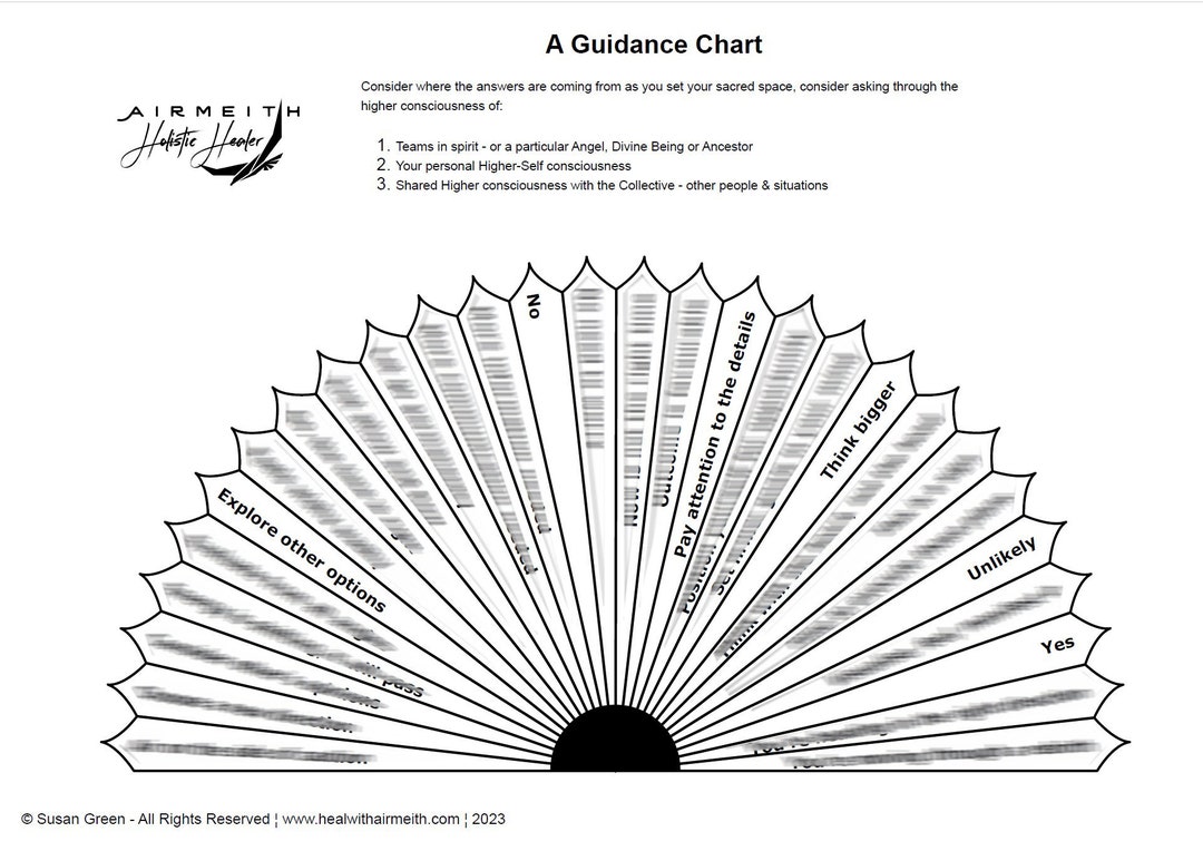 Guidance Pendulum Dowsing Chart Get the Answers You Need: Yes, No and ...