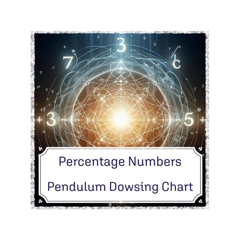 Percentage Pendulum Dowsing Chart With Yes, No, Rephrase and Done ...