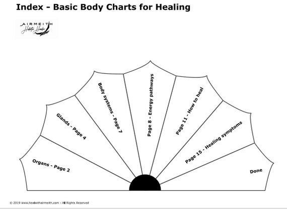 Basic Body Healing Pendulum Dowsing Booklet | Etsy