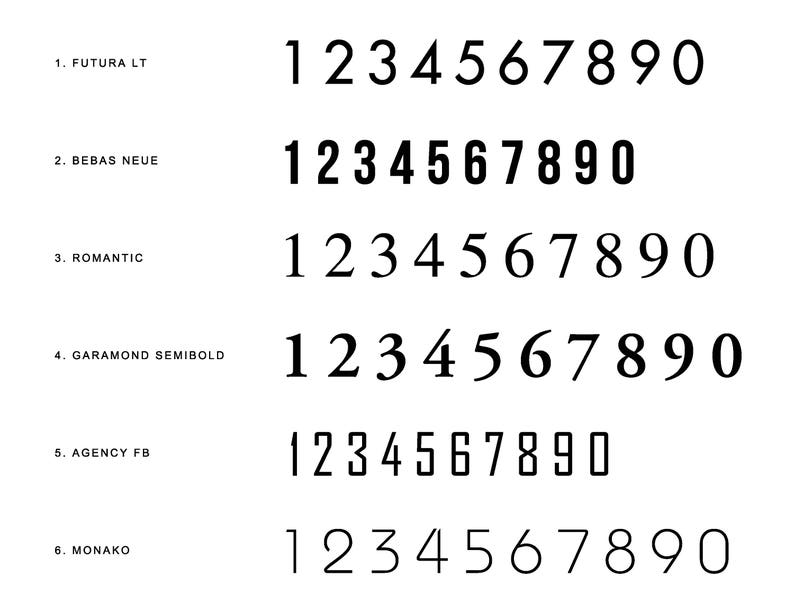 Custom 5 Tall X 1/2 Thick Cut Aluminum House - Etsy