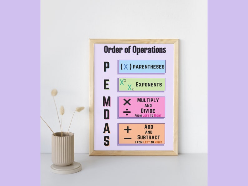 Order of Operations Math Poster - Math Class - Classroom Poster ...