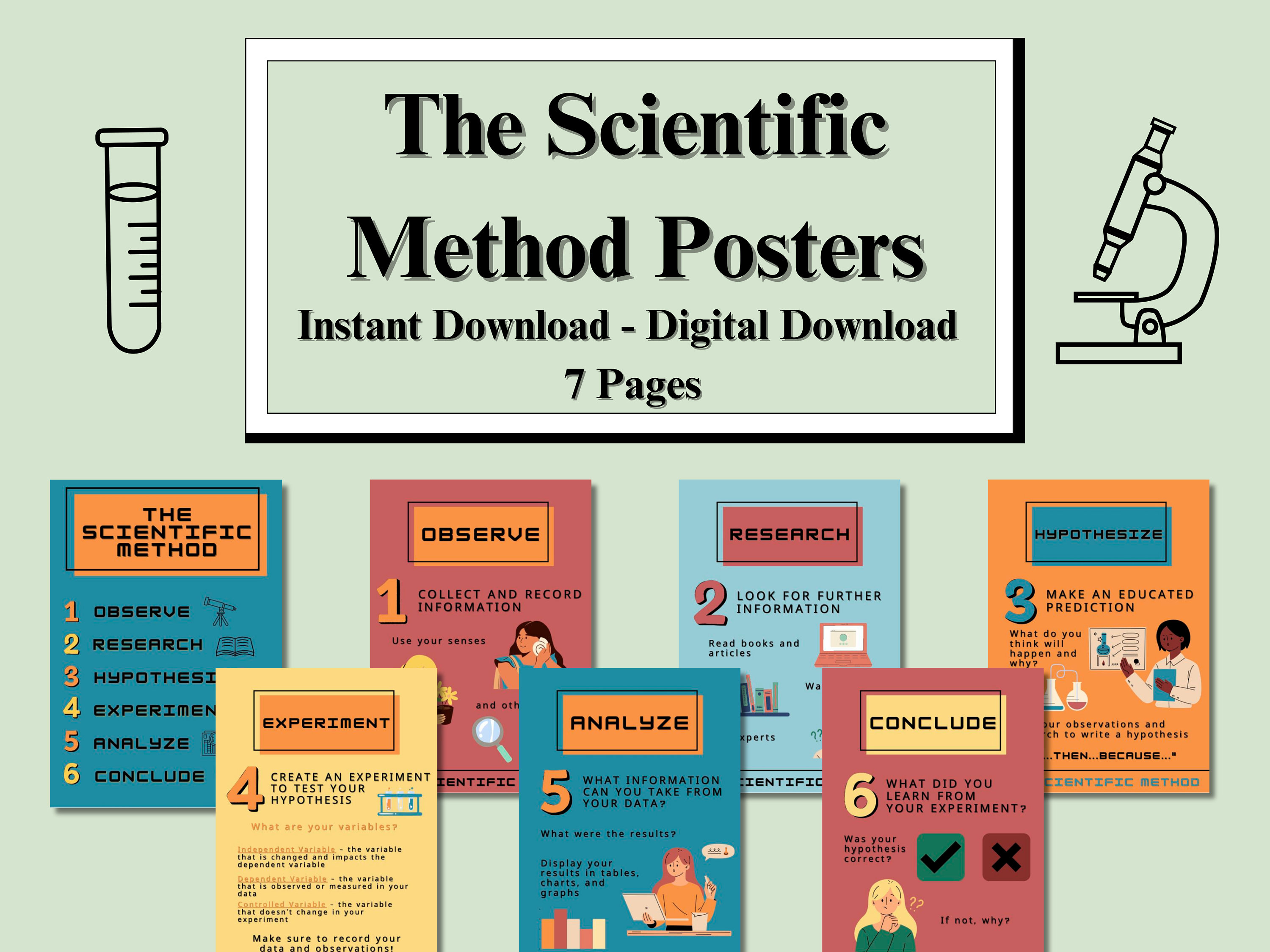 The Scientific Method Classroom Posters - Instant Download - Science ...