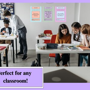 Literary Devices Classroom Posters - Classroom Decor - English Teacher ...