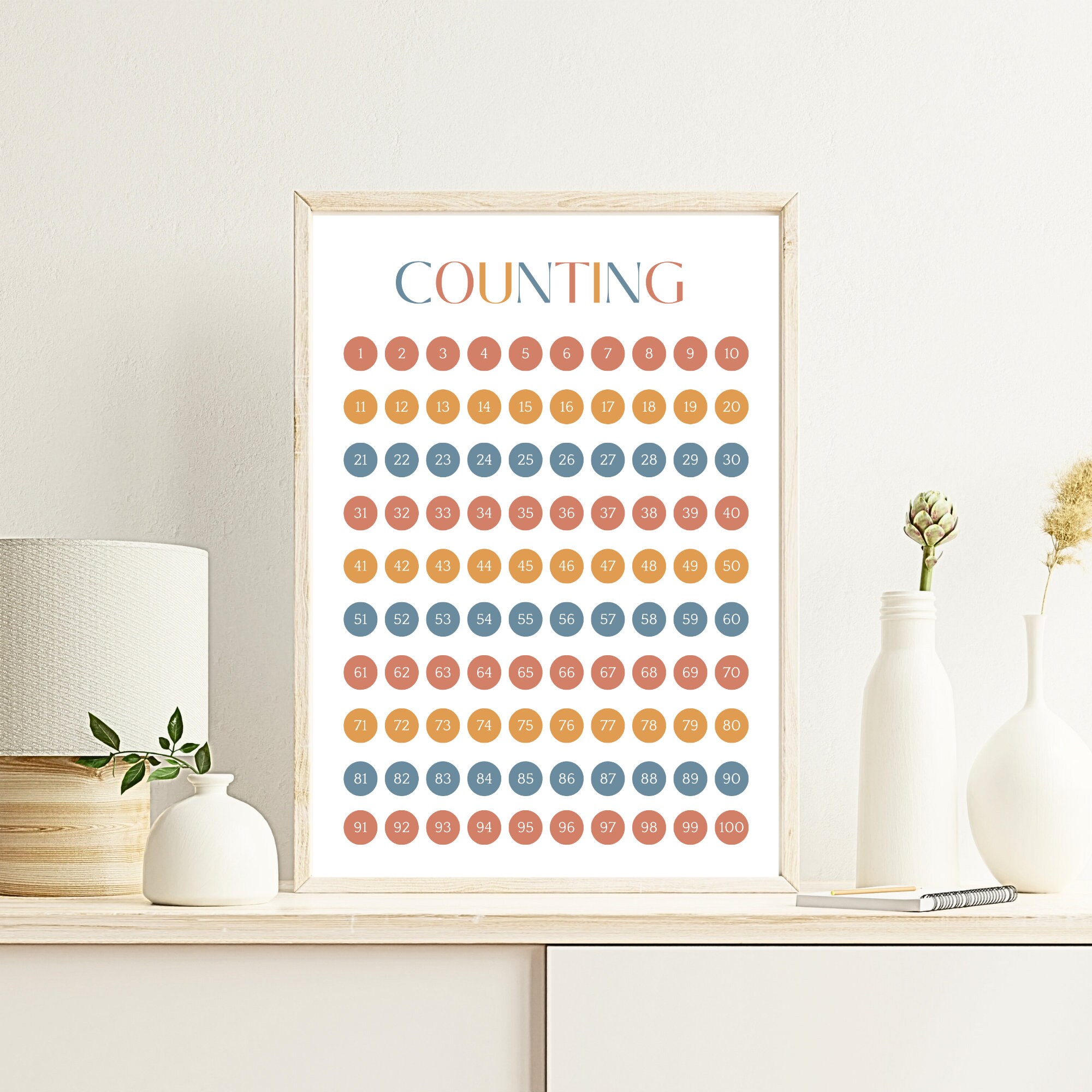 Counting to 100 Poster Hundreds Chart Printable Educational Posters ...