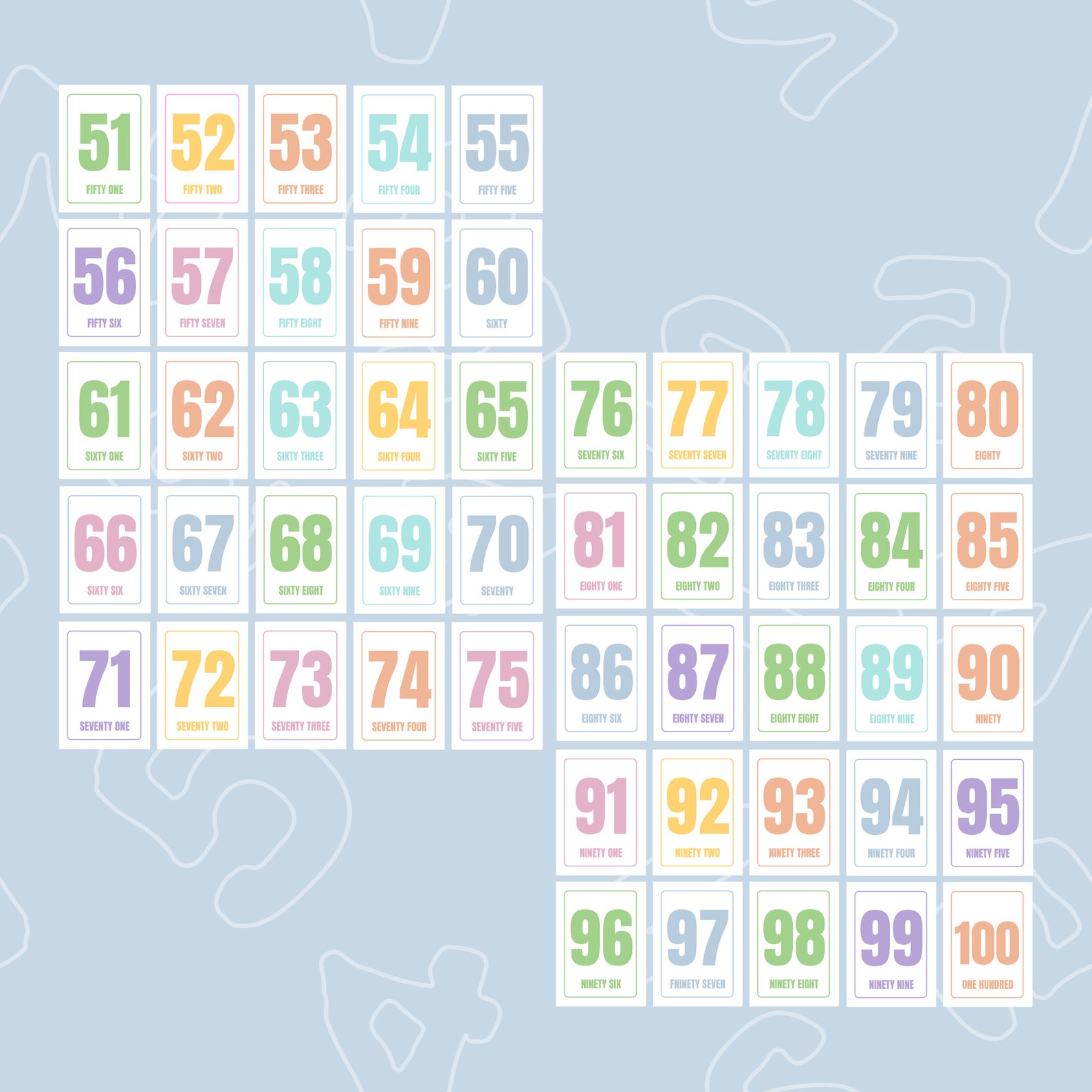 Printable Number Flashcard Toddler Number Recognition Printable ...