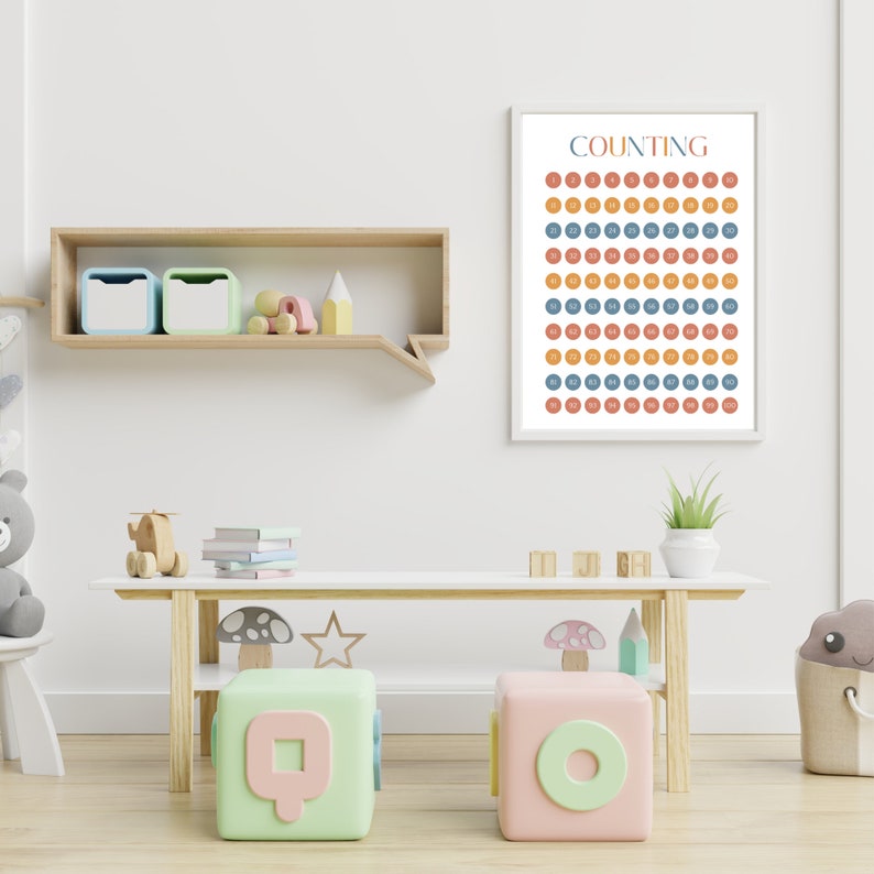 Counting to 100 Poster Hundreds Chart Printable Educational Posters ...