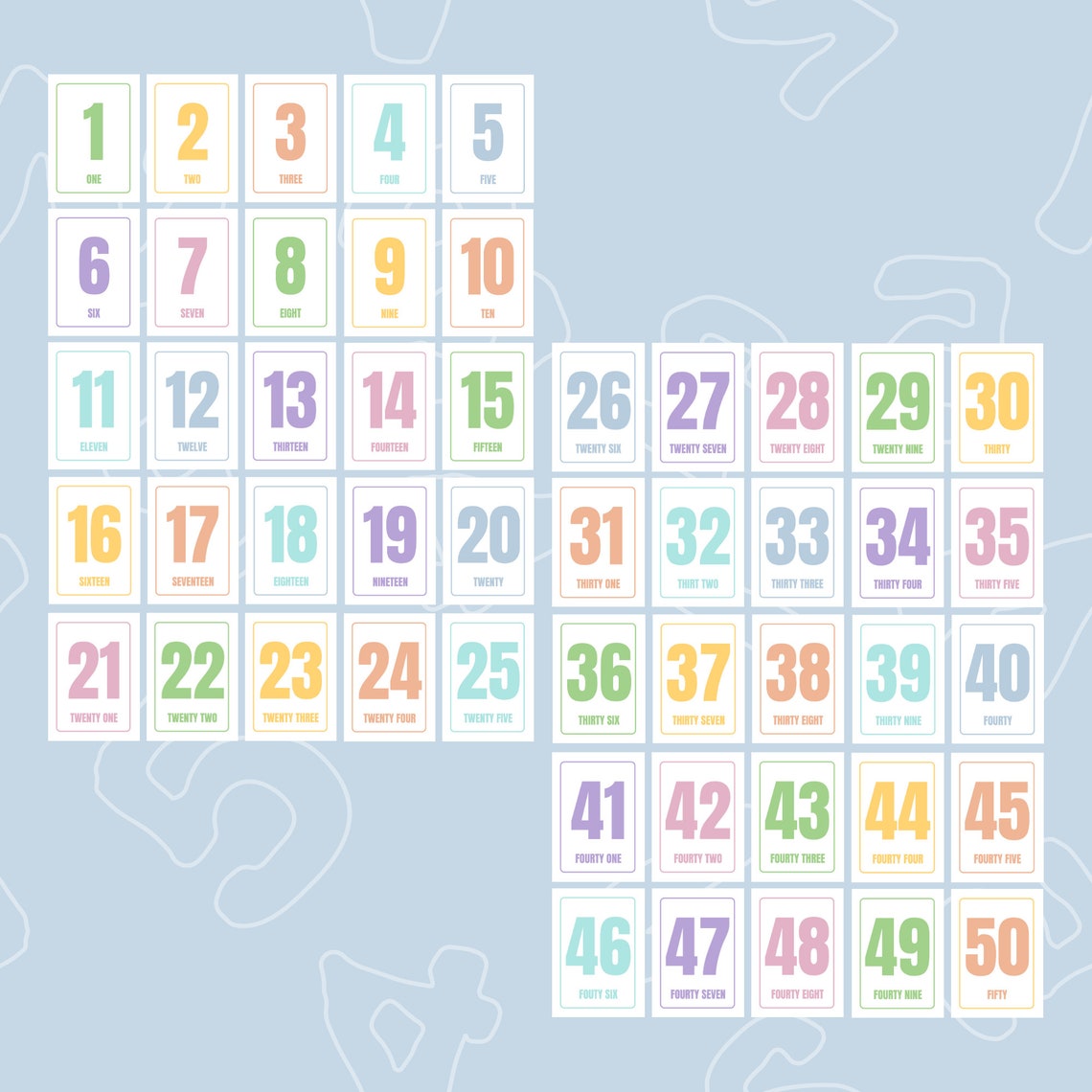 Printable Number Flashcard Toddler Number Recognition Printable ...