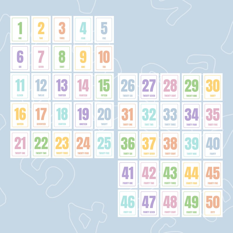 Printable Number Flashcard Toddler Number Recognition Printable ...