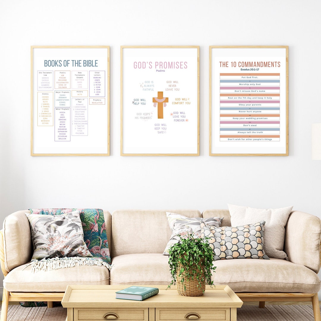 Fruit of the Spirit Poster Christ Centered Classroom Poster Children ...