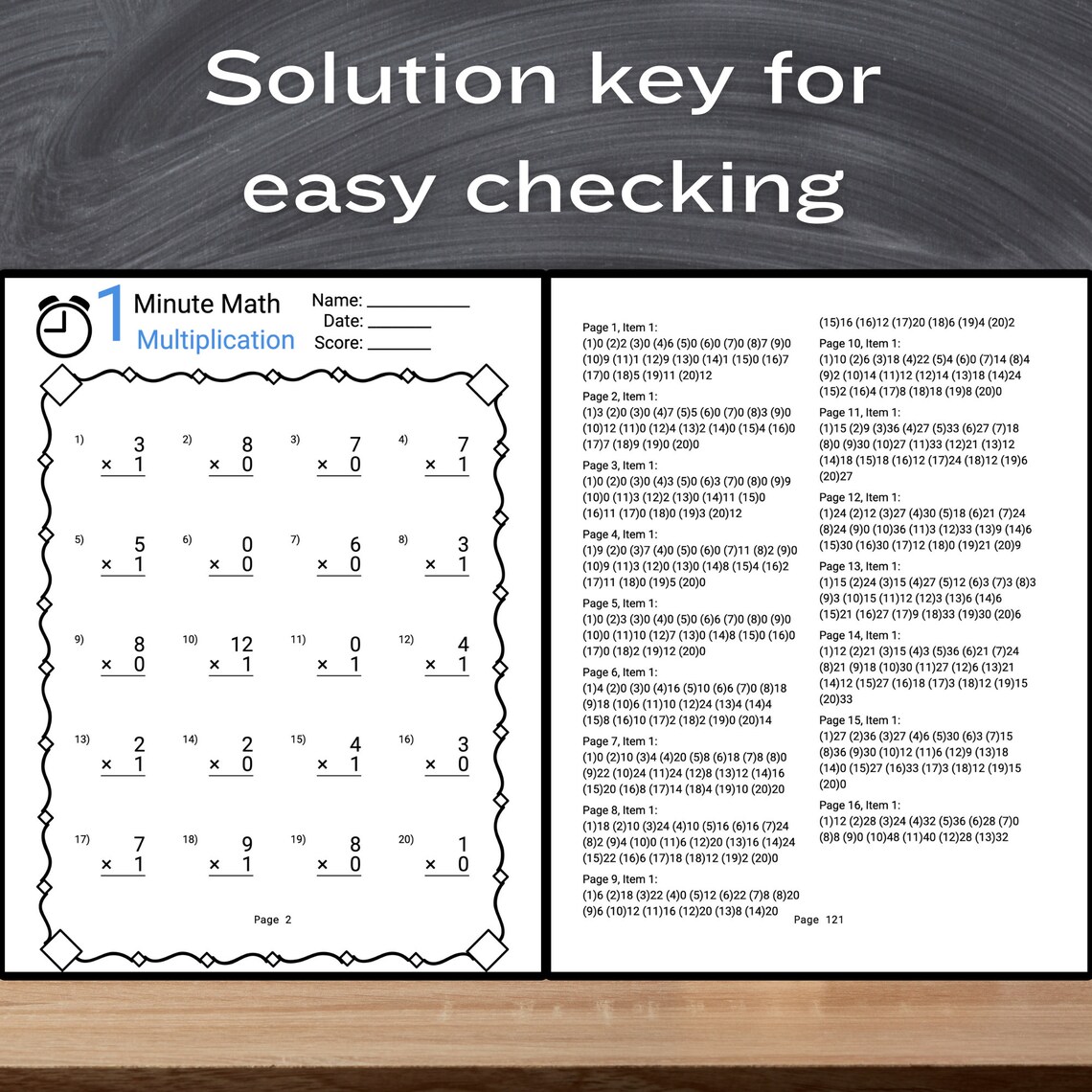 Multiplication Worksheet Grade 4 Homeschool Multiplication Printable ...