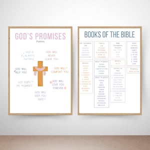 Sunday School Poster Armor of God Poster Printable Christian School ...