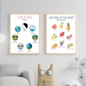 10 Commandment Poster Printable Kid Wall Art Ten Commandment Curriculum ...