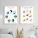 Fruit of the Spirit Poster Christ Centered Classroom Poster Children ...