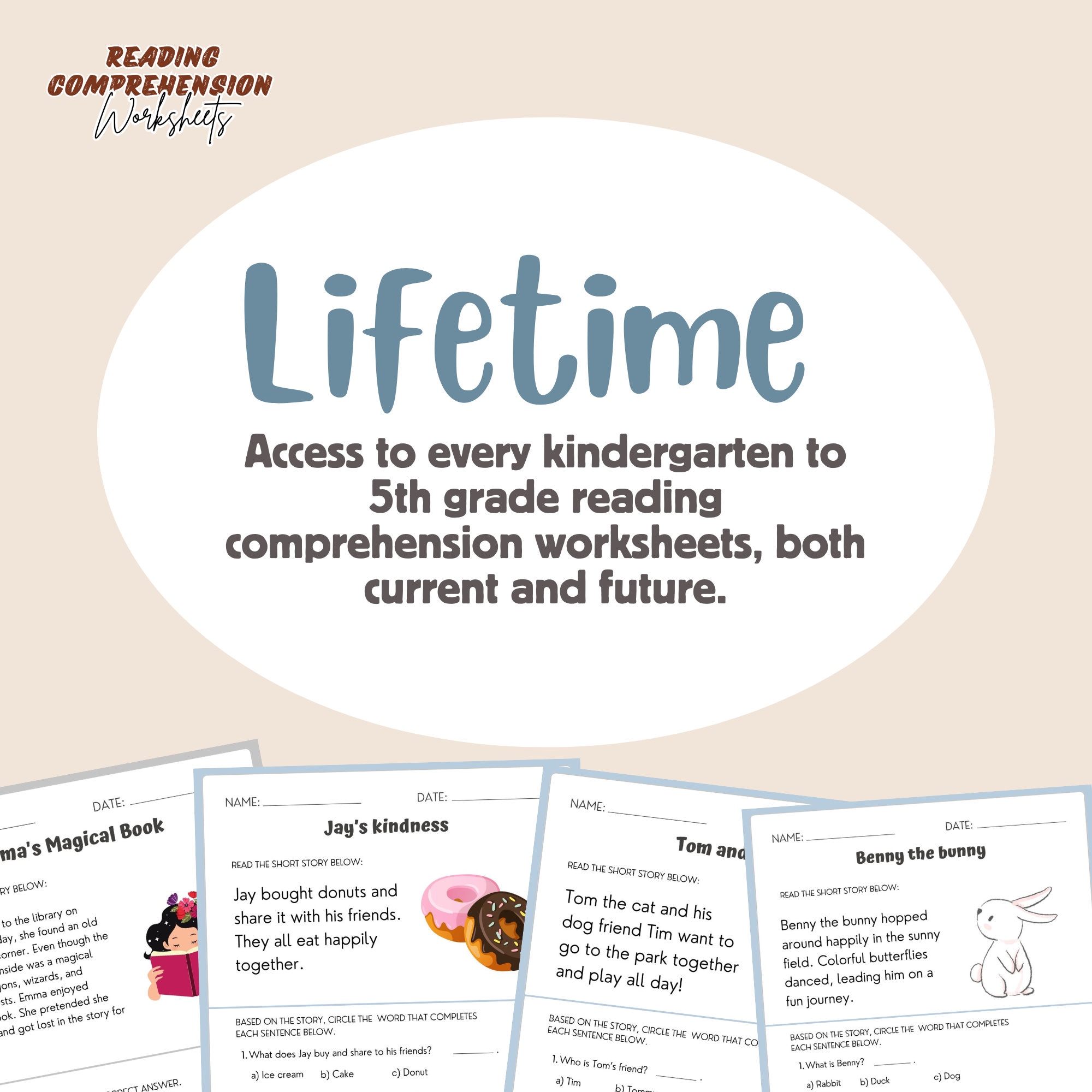 Reading Comprehension Worksheet Bundle Educational Printable 2nd Grade ...
