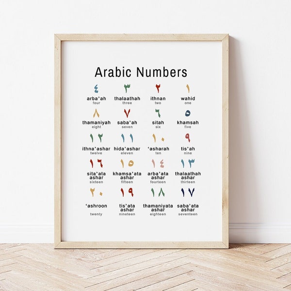 Kids Learning - Etsy