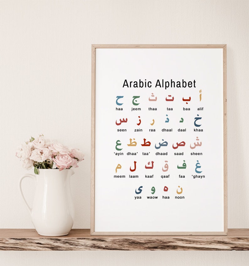 Arabic Alphabet Poster, Arabic Wall Art, Digital Download, Kids Room ...