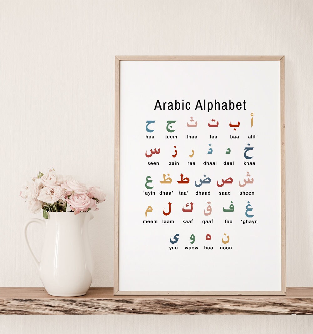 Arabic Alphabet Poster, Arabic Wall Art, Digital Download, Kids Room ...