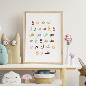 Arabic Letters Poster, Arabic Nursery Wall Art, Digital Download ...