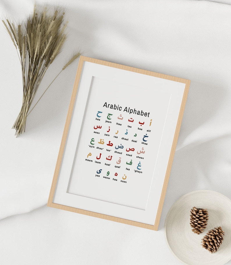 Arabic Alphabet Poster Arabic Wall Art Digital Download - Etsy
