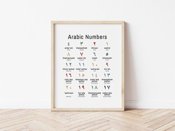 Arabic Numbers Educational Posters Digital Download Kids - Etsy