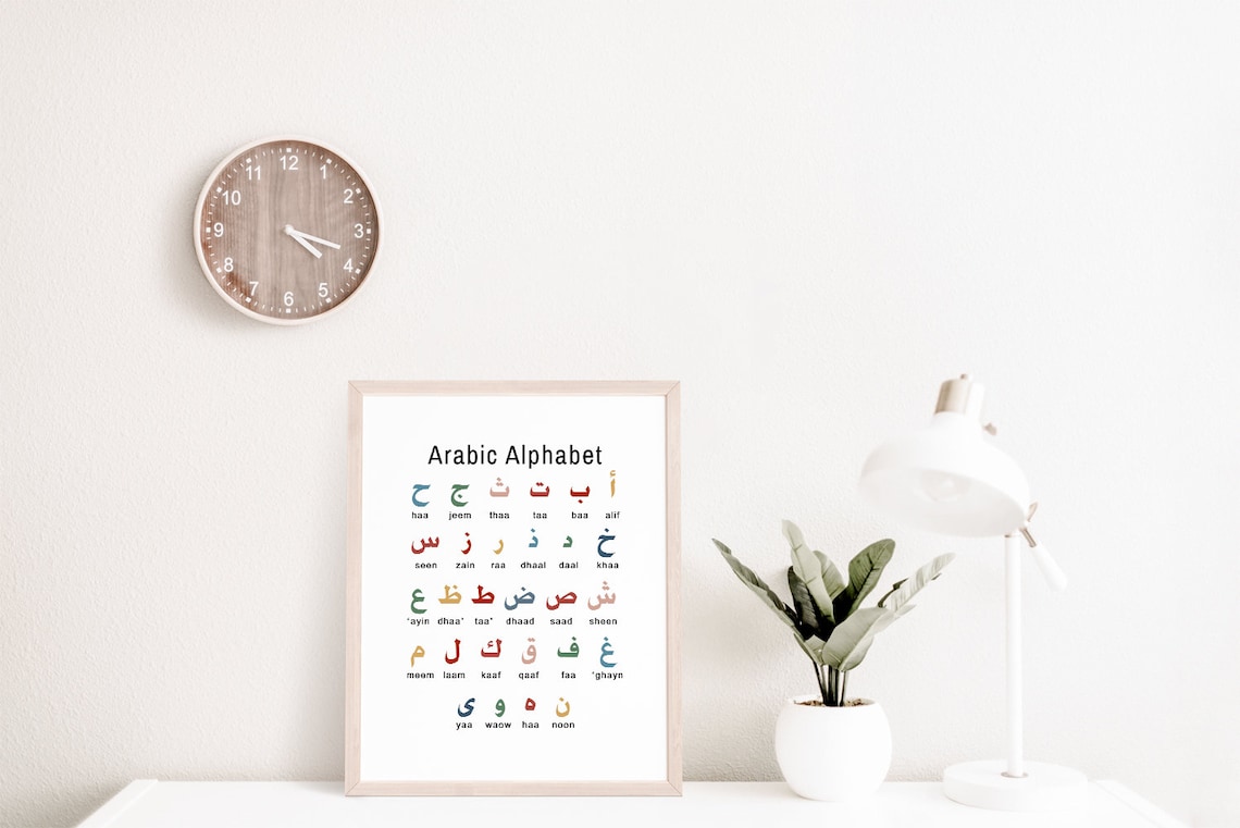 Arabic Alphabet Poster Arabic Wall Art Digital Download - Etsy