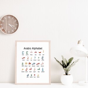 Arabic Alphabet Poster, Arabic Wall Art, Digital Download, Kids Room ...
