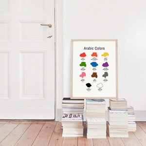 Arabic Colors, Arabic Wall Art, Kids Wall Art, Digital Download, Kids ...