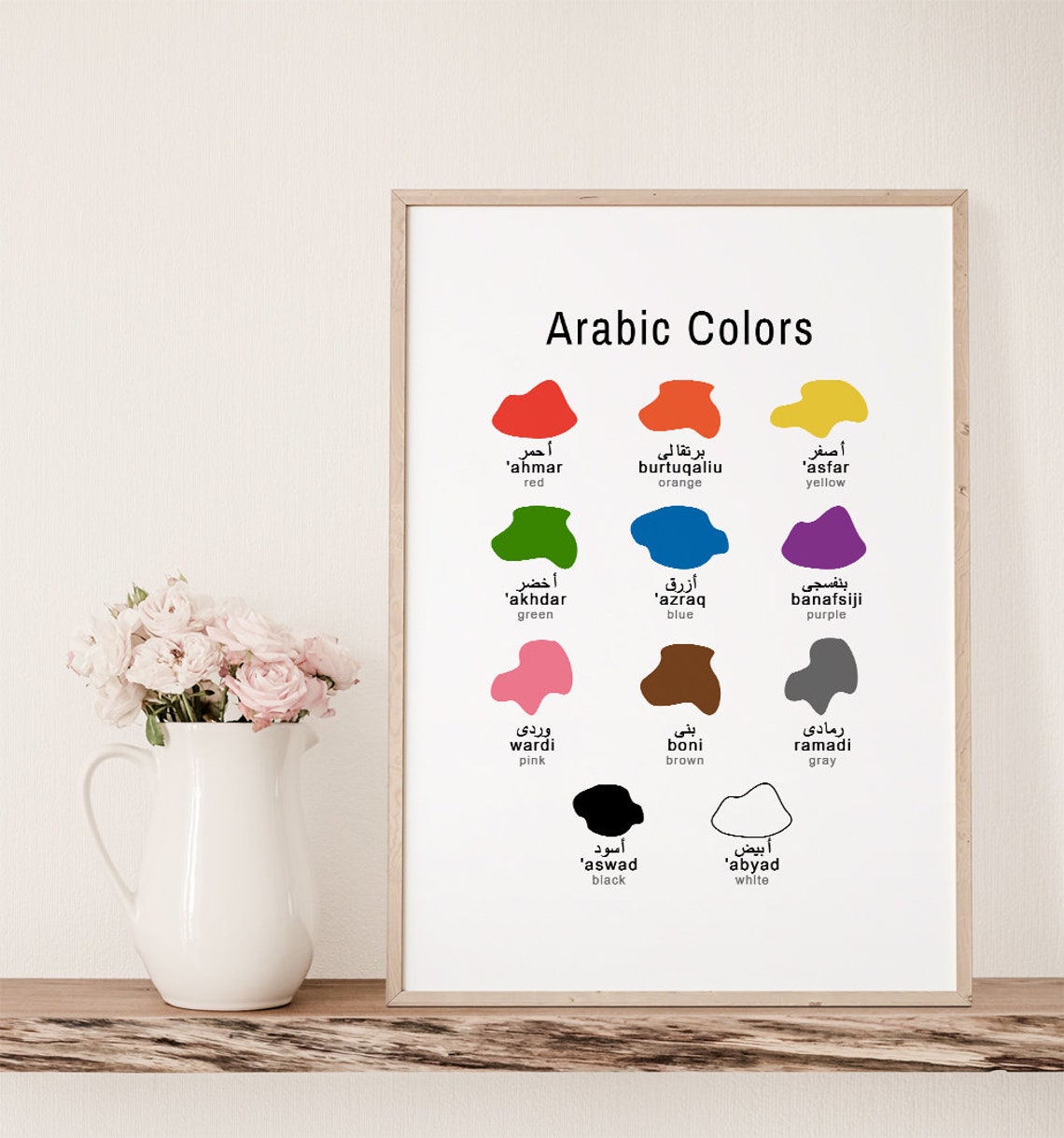 Arabic Colors Arabic Wall Art Kids Wall Art Digital - Etsy