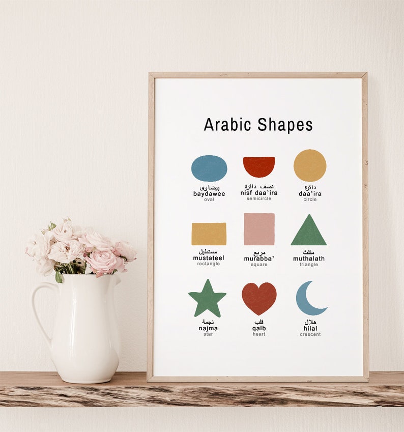 Arabic Wall Art, Shapes Poster, Digital Download, Kids Art, Educational ...