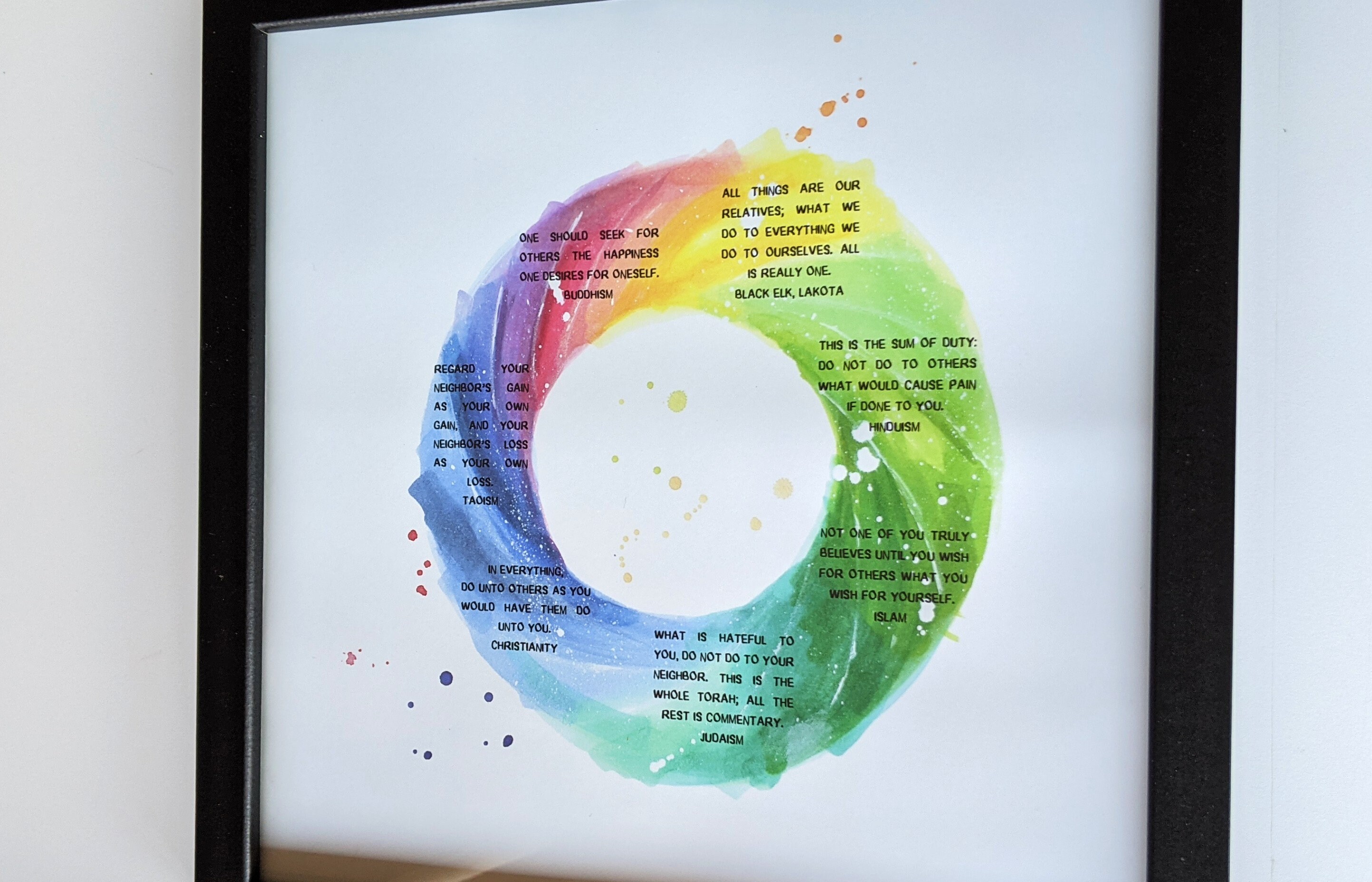 Digital Golden Rule World Religions Poster (pdf): Buddhism Christianity ...