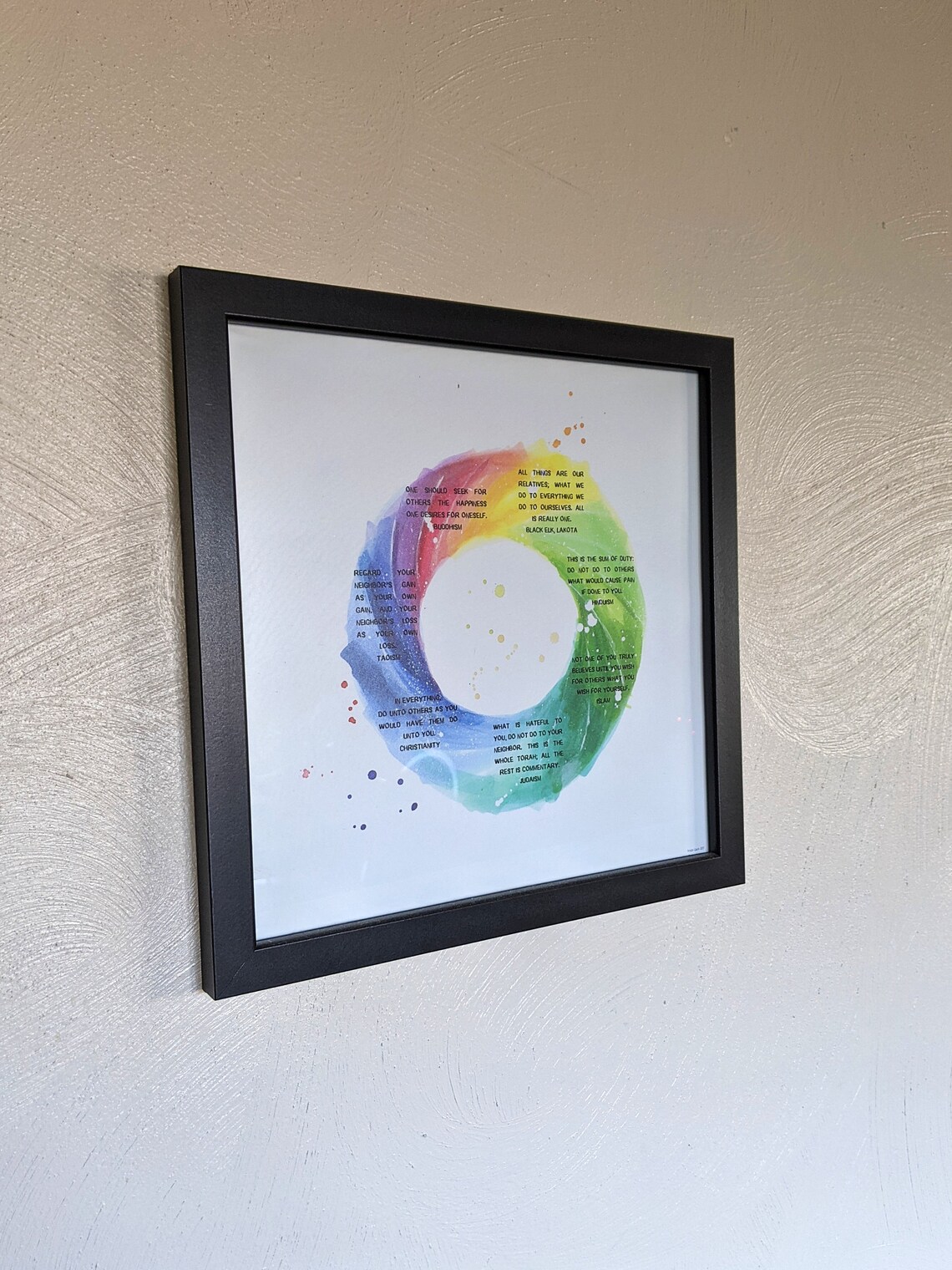 Digital Golden Rule World Religions Poster (pdf): Buddhism Christianity ...