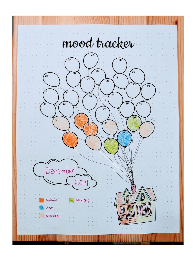 Monthly Mood Tracker Printable, Bullet Journal Mood Log (digital ...