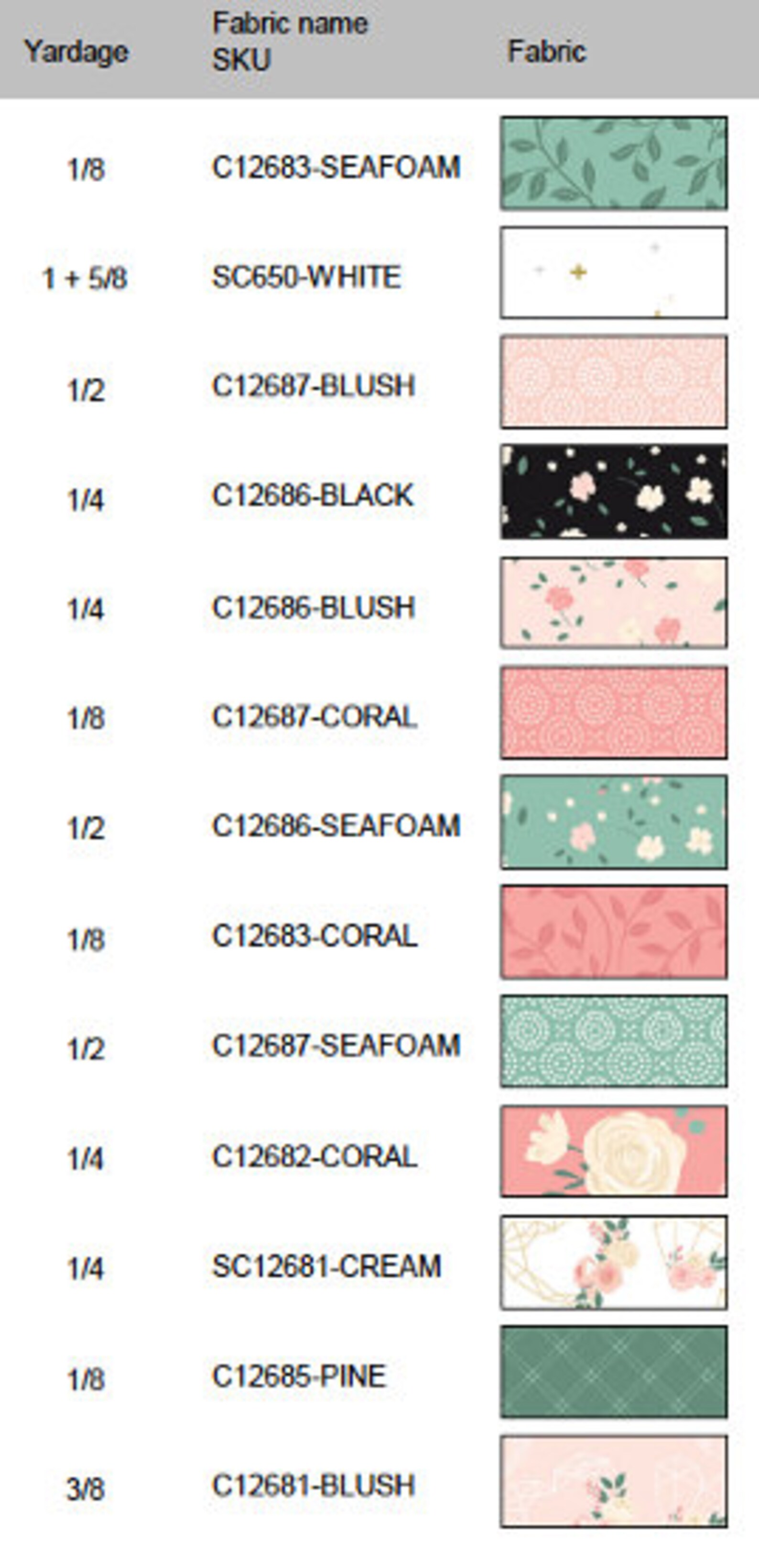 Plaid Stars by Neverlandstitches by Lisa Jo Downloadable Quilt Pattern ...