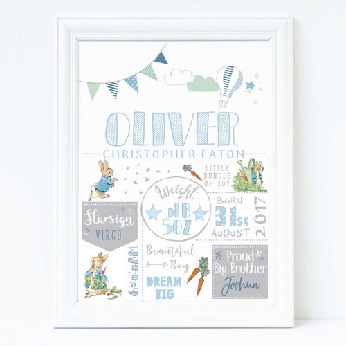 Customized Peter Rabbit Birth Announcement Welcome to the - Etsy UK